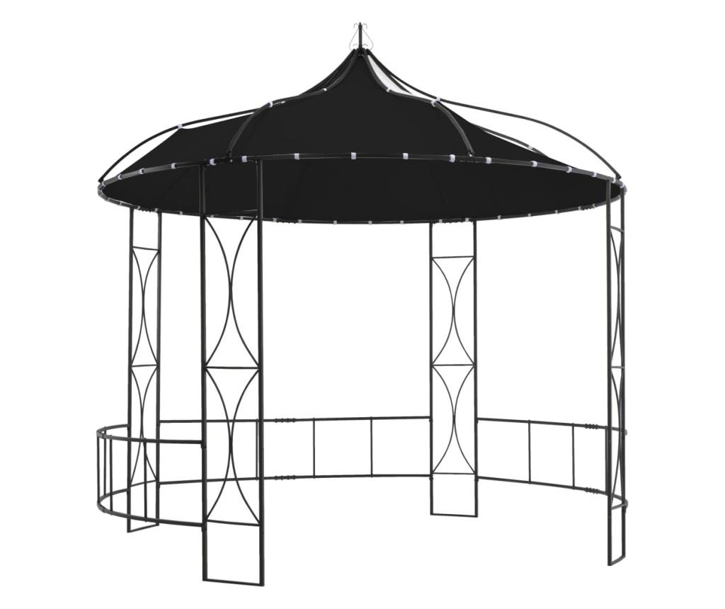 Cele mai bune pavilioane de gradina | Top si Recomandari 2021